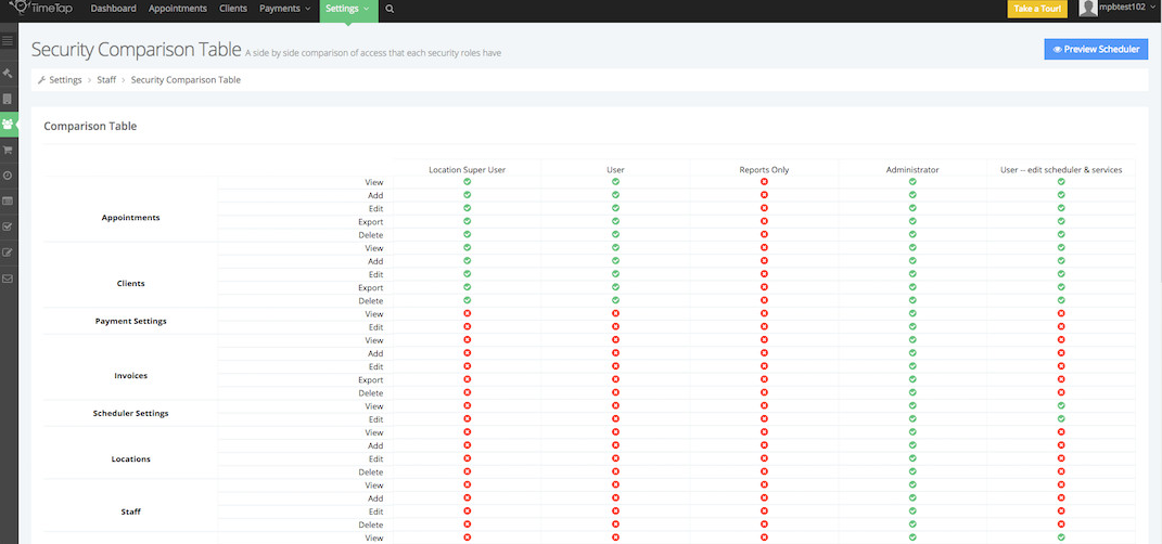 Security Roles – TimeTap